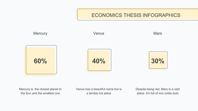 Economics Thesis Infographics by Slidesgo.pptx