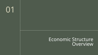 Economic Structure and it's Basics ppt.pptx