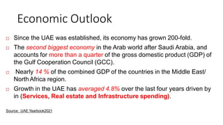 economics UAE country.pptx