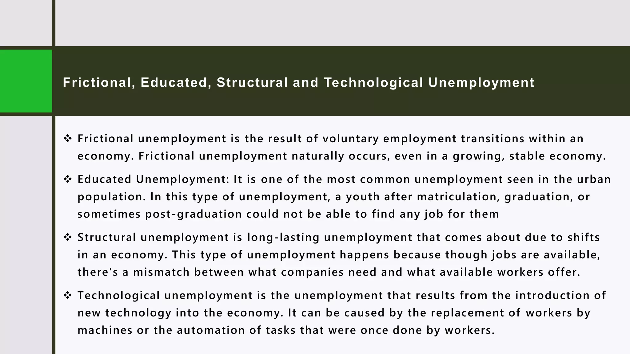 Economics Unemployment, Its Causes and Types.pptx