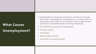 Economics Unemployment, Its Causes and Types.pptx