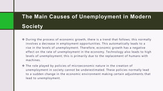 Economics Unemployment, Its Causes and Types.pptx