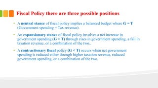 Engineering Economics Introduction | PPTX