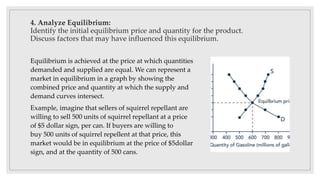 Economics unit 1.pptx