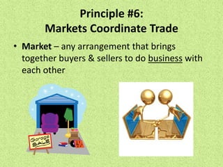 Economics unit 1 slide show | PPTX