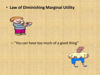 Law Of Diminishing Marginal Returns Cartoon