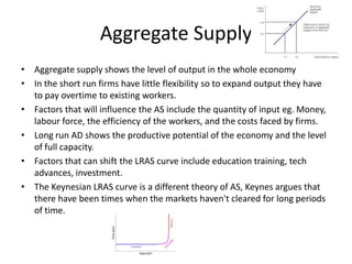 Economics unit 2 revision | PPTX