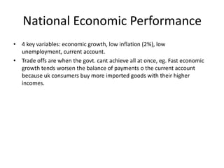Economics unit 2 revision | PPTX