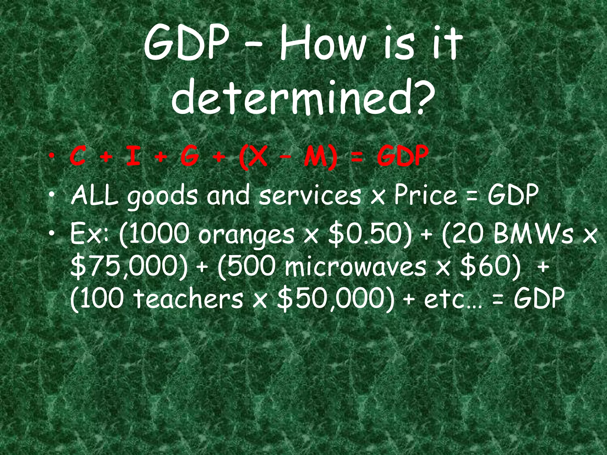 Economics Unit 4 Ch 13 Sec 1-3 GDP vs. GNP.ppt