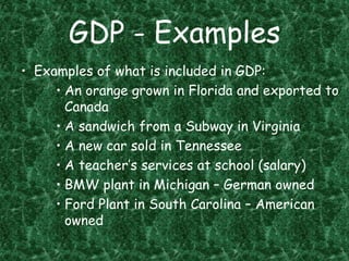 Economics Unit 4 Ch 13 Sec 1-3 GDP vs. GNP.ppt