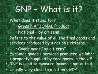 Economics Unit 4 Ch 13 Sec 1-3 GDP vs. GNP.ppt