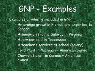 Economics Unit 4 Ch 13 Sec 1-3 GDP vs. GNP.ppt