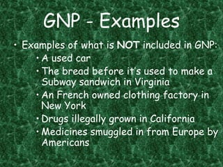 Economics Unit 4 Ch 13 Sec 1-3 GDP vs. GNP.ppt