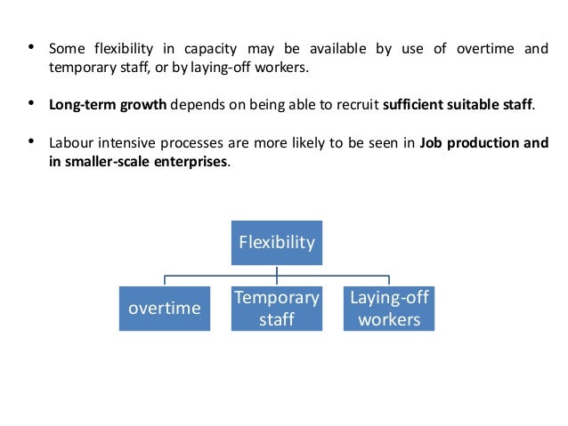Labour and capital intensive