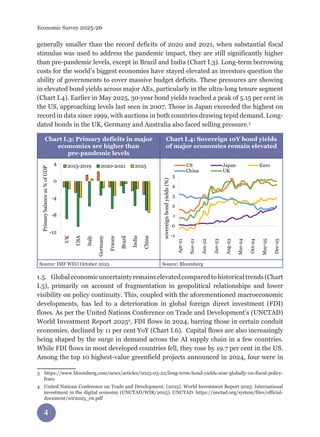 Andhra Pradesh Economic Survey 2025-26.pdf