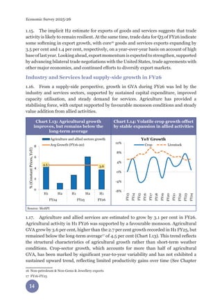 Andhra Pradesh Economic Survey 2025-26.pdf