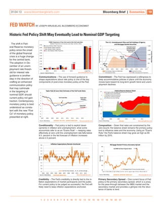Economics 2012 Review | PDF