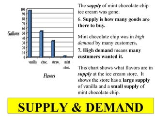 *Economics Vocabulary | PPT