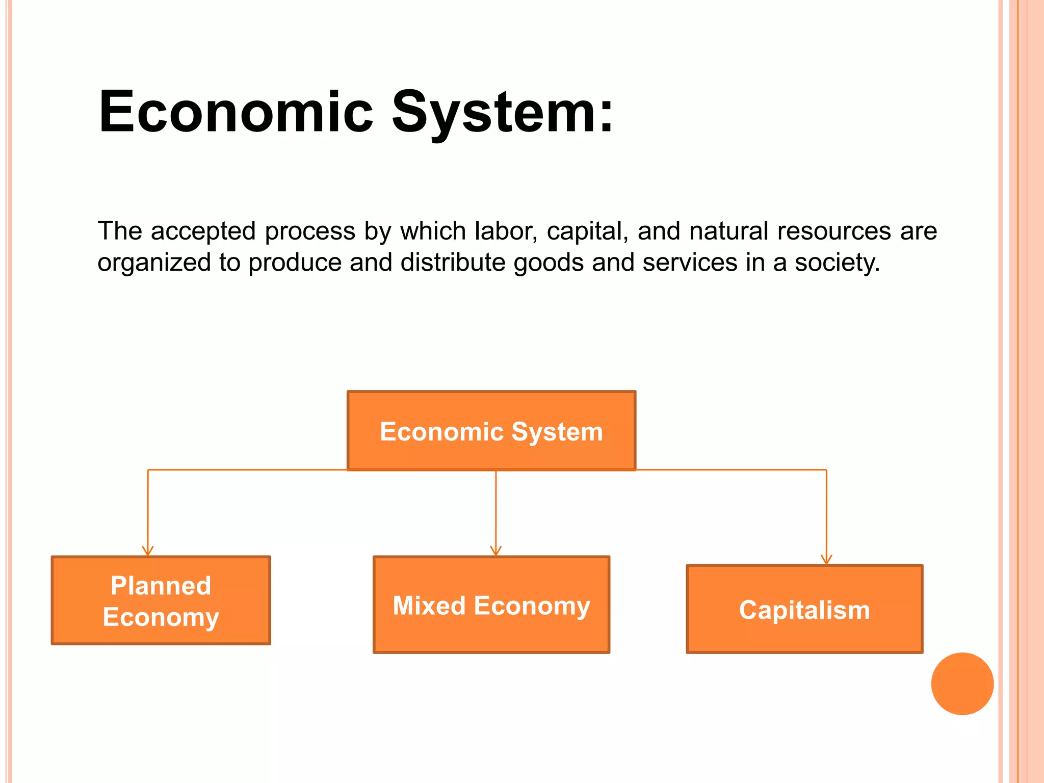 Economic system | PPTX