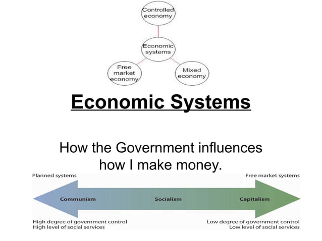 Economic_System Details pros and cons .ppt | Economy | Business and Finance