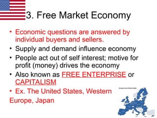 Economic_System Details pros and cons .ppt