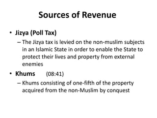 Economic system of Islam.pptx