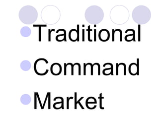 Economic Systems | PPT