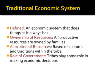 Economic Systems Definition