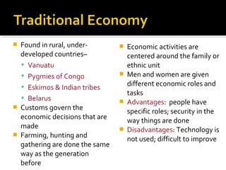 Traditional Economic System Countries