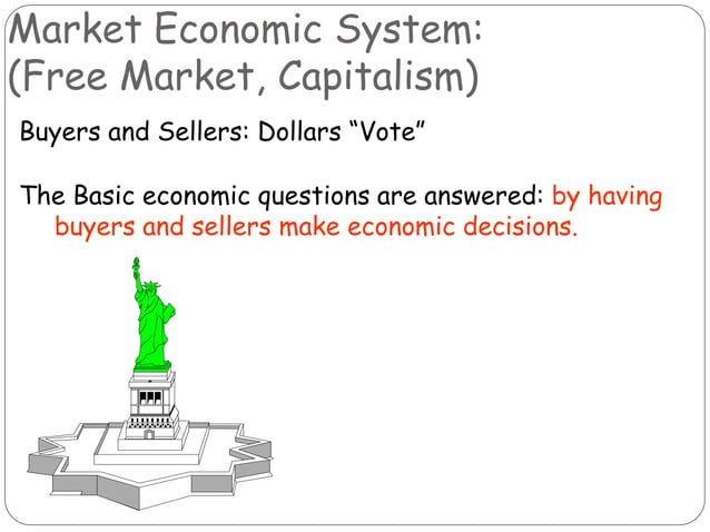 Economic Systems.ppt