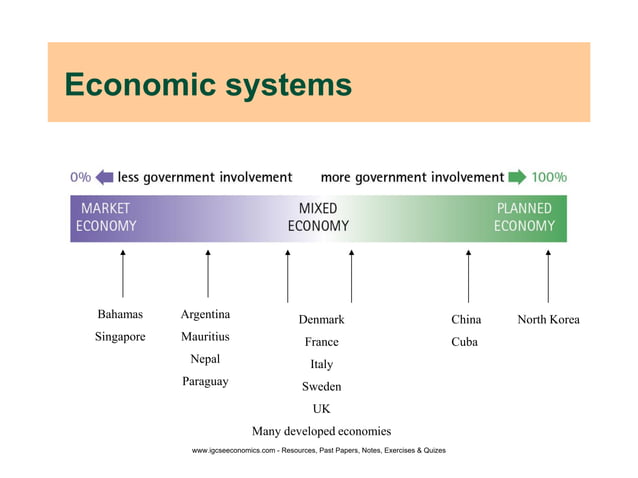 economic_systems.pdf
