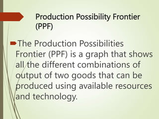 The Economic Systems ppt (DIASS) 2nd Sem | PPT