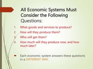 The Economic Systems ppt (DIASS) 2nd Sem | PPT | Business | Business ...