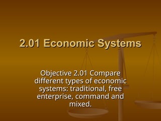 Economic Systems Comparison Basics .ppt