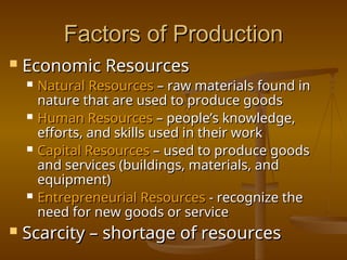 Economic Systems Comparison Basics .ppt