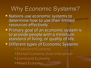 Economic Systems Comparison Basics .ppt
