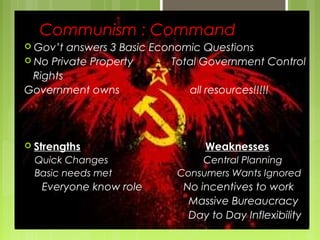 Economic systems of the world | PPT