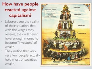 Modern Pyramid Of Capitalist System