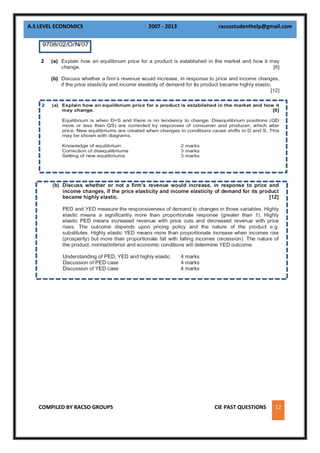 AS level economics, cambridge examinations compiled questions with ...