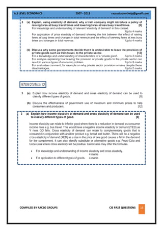 AS level economics, cambridge examinations compiled questions with ...