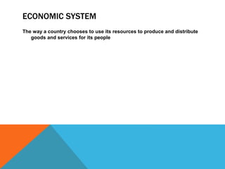 Economic theories | PPTX