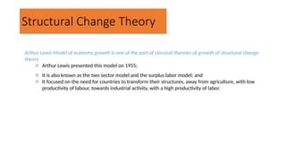 Economic Theories of Development presentation.pptx