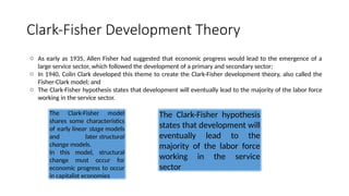 Economic Theories of Development presentation.pptx
