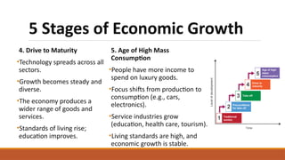 Economic Theories of Industrialization -Rellesiva.pptx