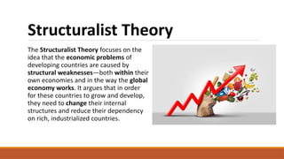 Economic Theories of Industrialization -Rellesiva.pptx