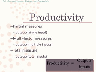 Economic Theories Related to Business-Part 3.pptx