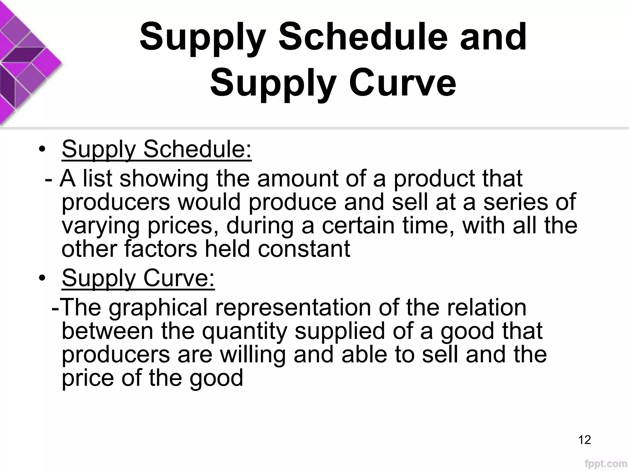 Economic theory market demand and supply | PPTX