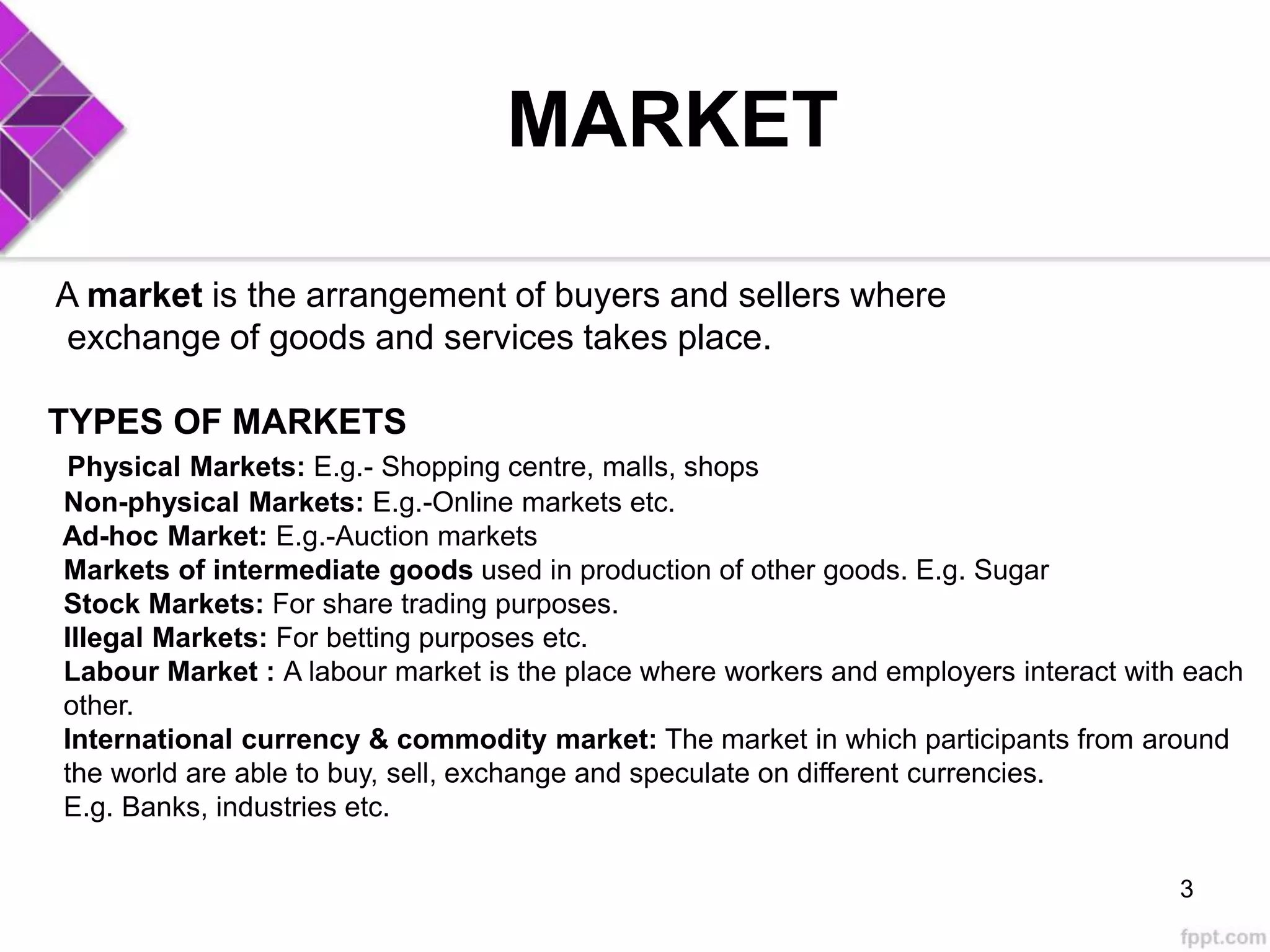 Economic theory market demand and supply | PPTX