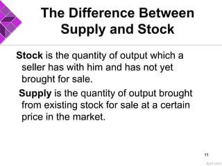 Economic theory market demand and supply | PPTX