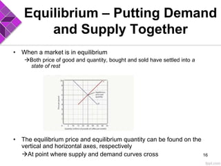 Economic theory market demand and supply | PPTX